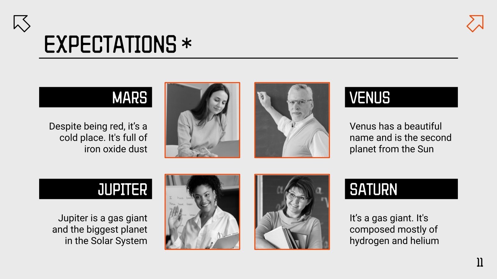 Positive Behavior: Middle School | Google Slides and PPT