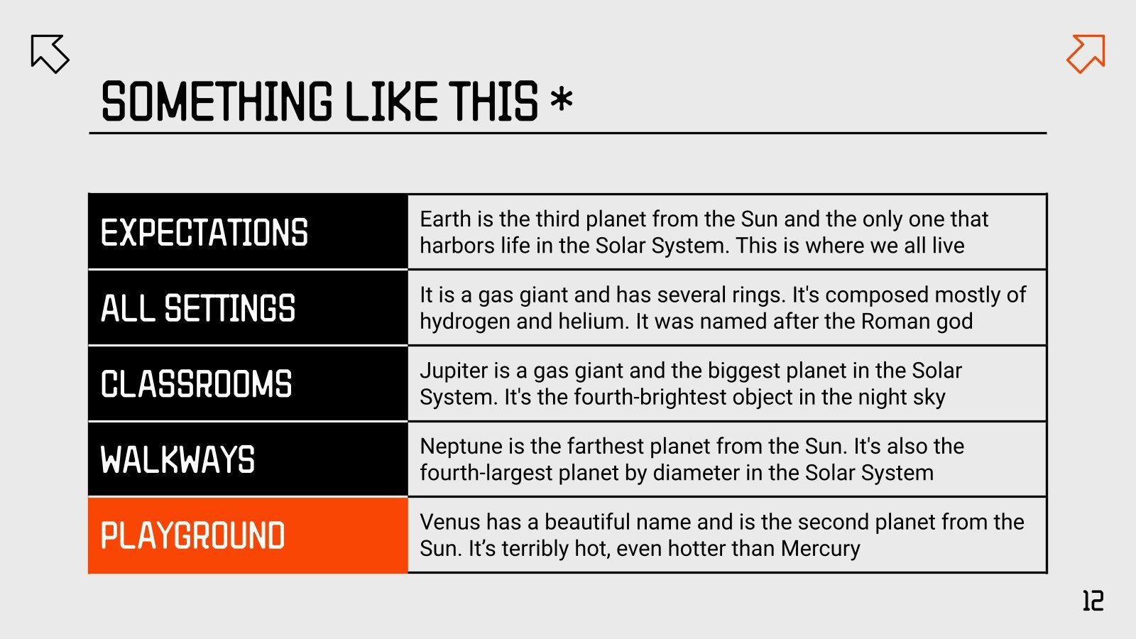 Positive Behavior: Middle School | Google Slides and PPT