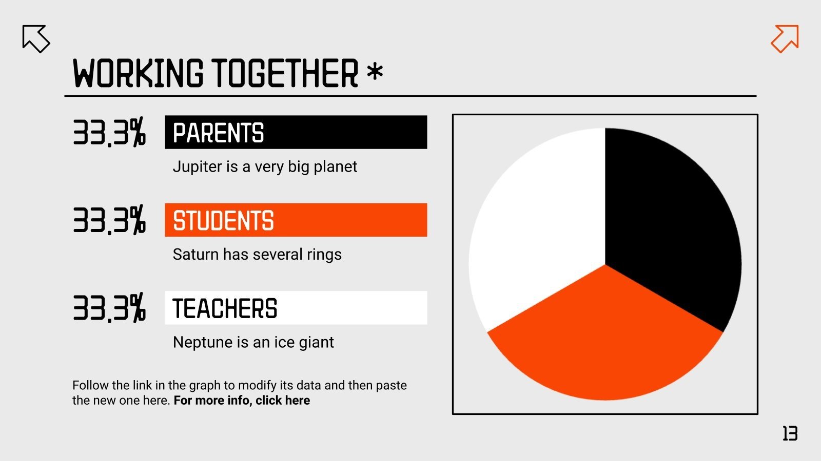 Positive Behavior: Middle School | Google Slides and PPT