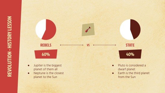 Revolution — History Lesson Infographics