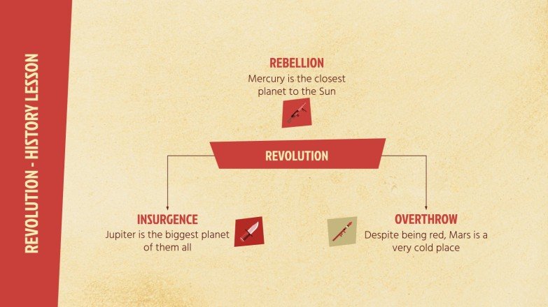 Revolution — History Lesson Infographics