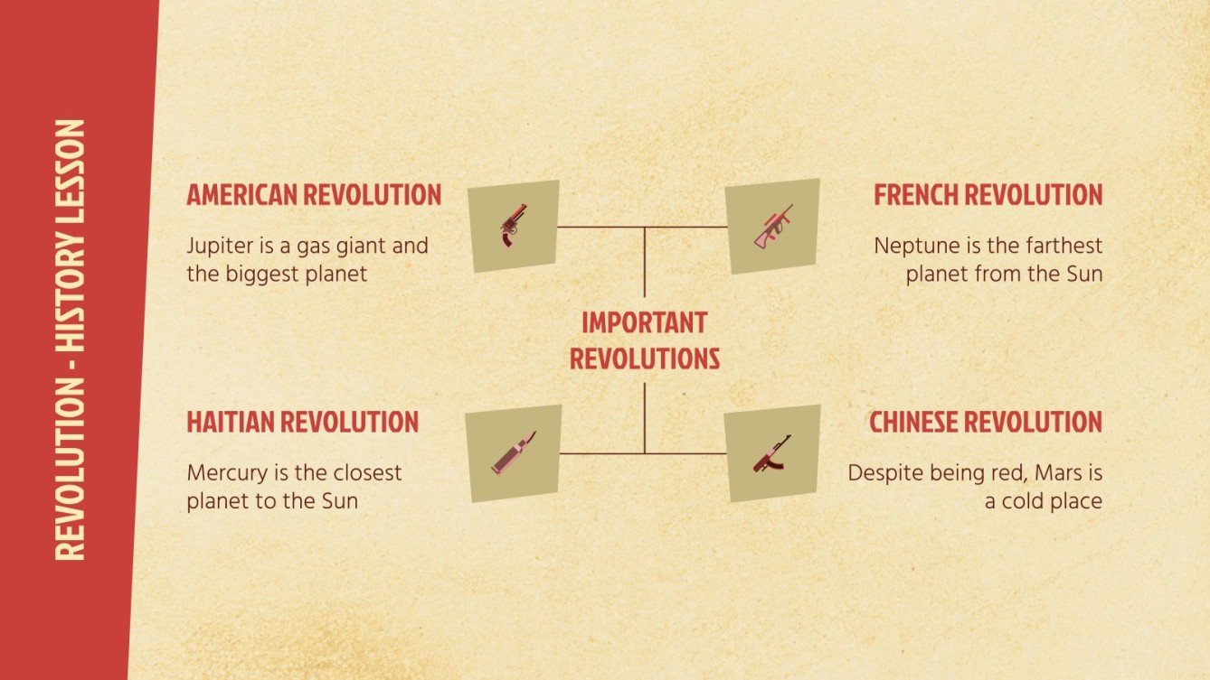 Revolution — History Lesson Infographics