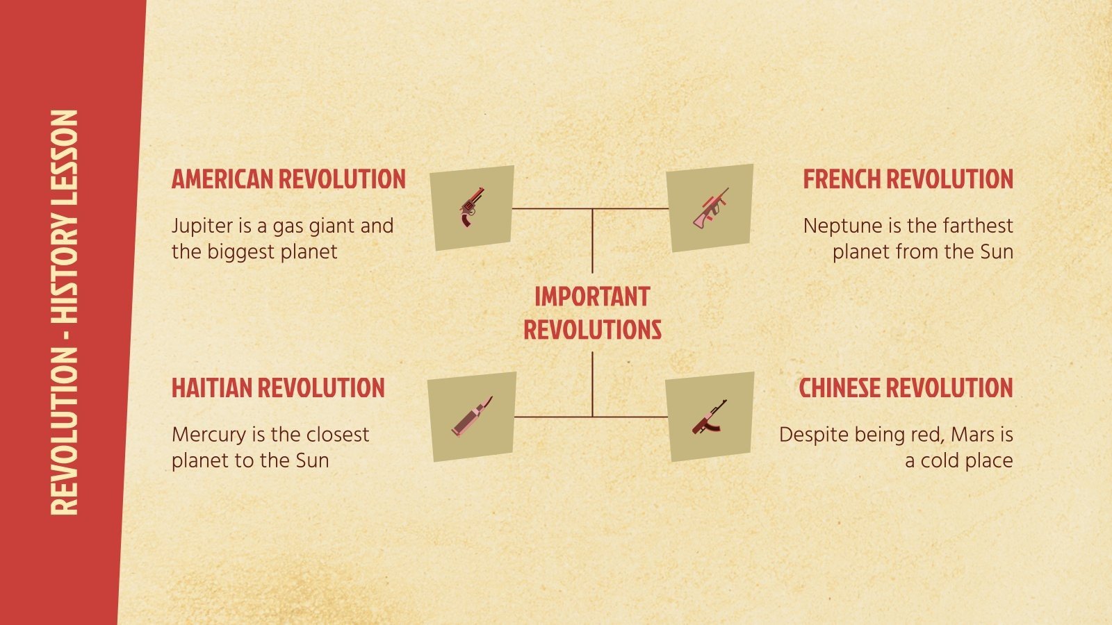 Revolution — History Lesson Infographics