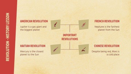 Revolution — History Lesson Infographics
