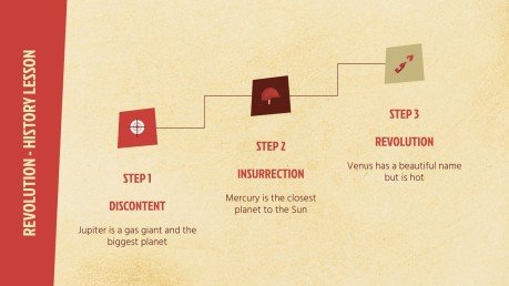 Revolution — History Lesson Infographics