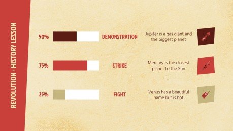 Revolution — History Lesson Infographics