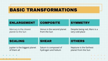 Cours sur les transformations géométriques pour le lycée