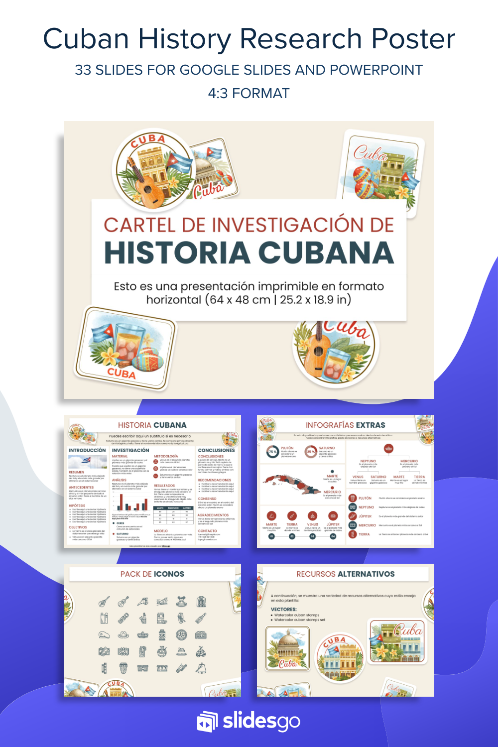 Cuban History Research Poster | Google Slides & PowerPoint