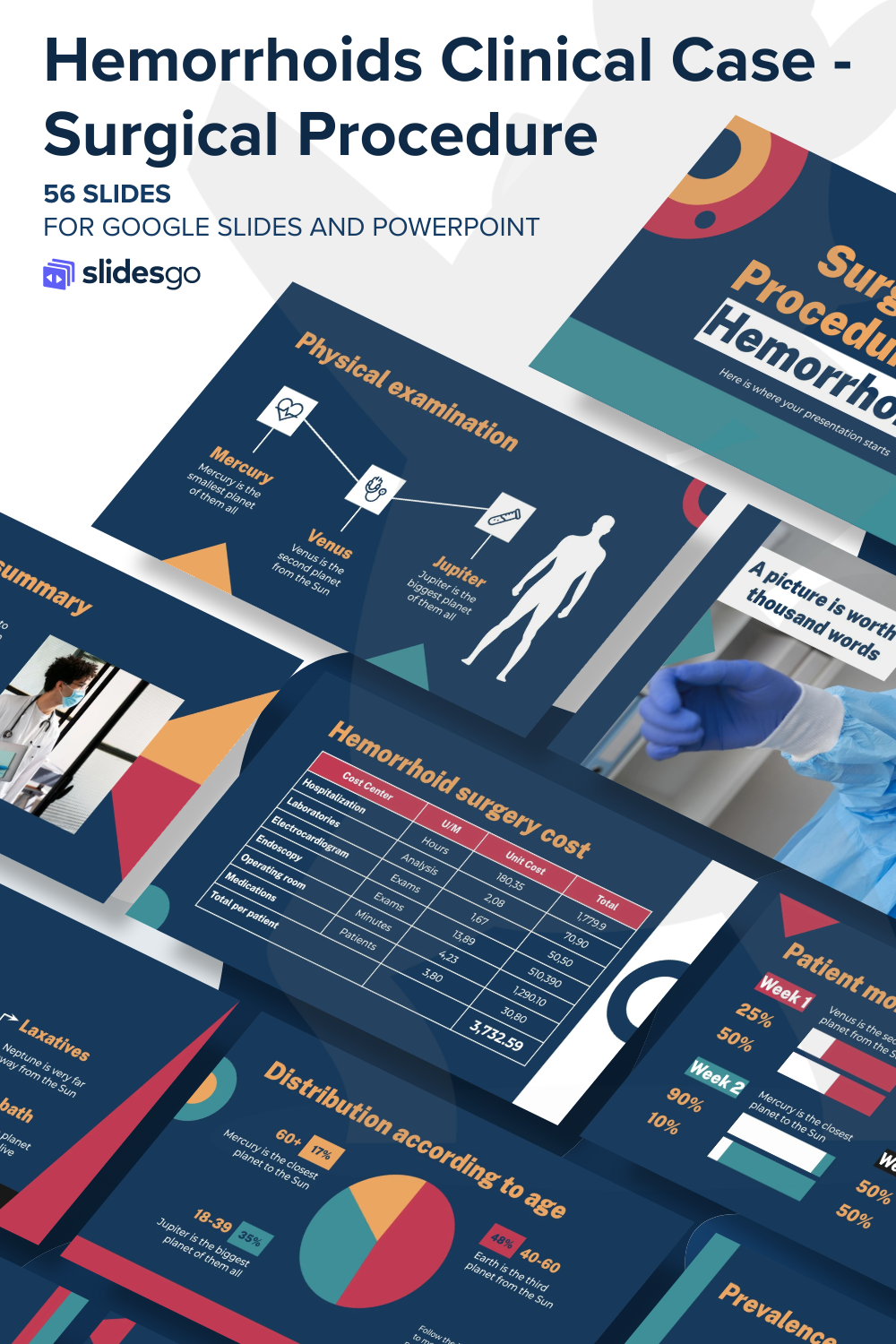 Surgical Procedure for Hemorrhoids Clinical Case
