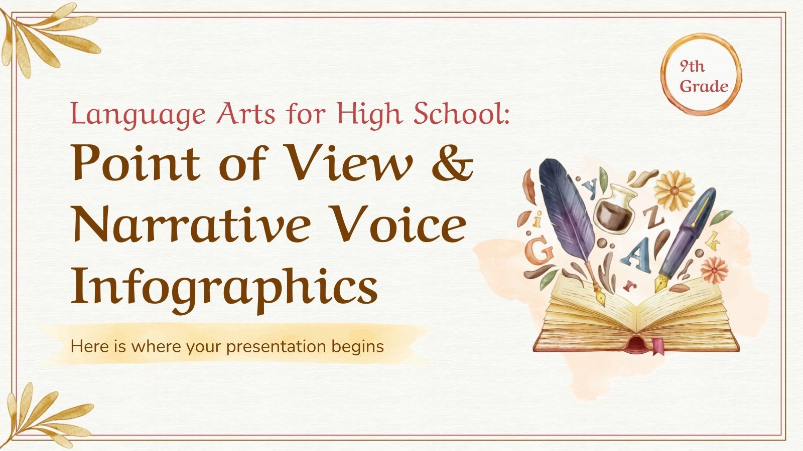 Language Arts: POV and Narrative Voice Infographics