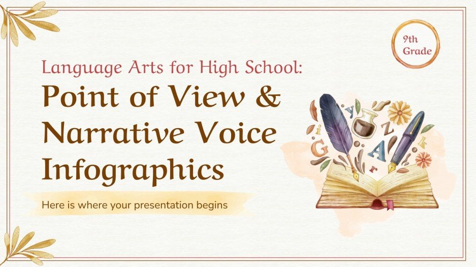 Language Arts: POV and Narrative Voice Infographics