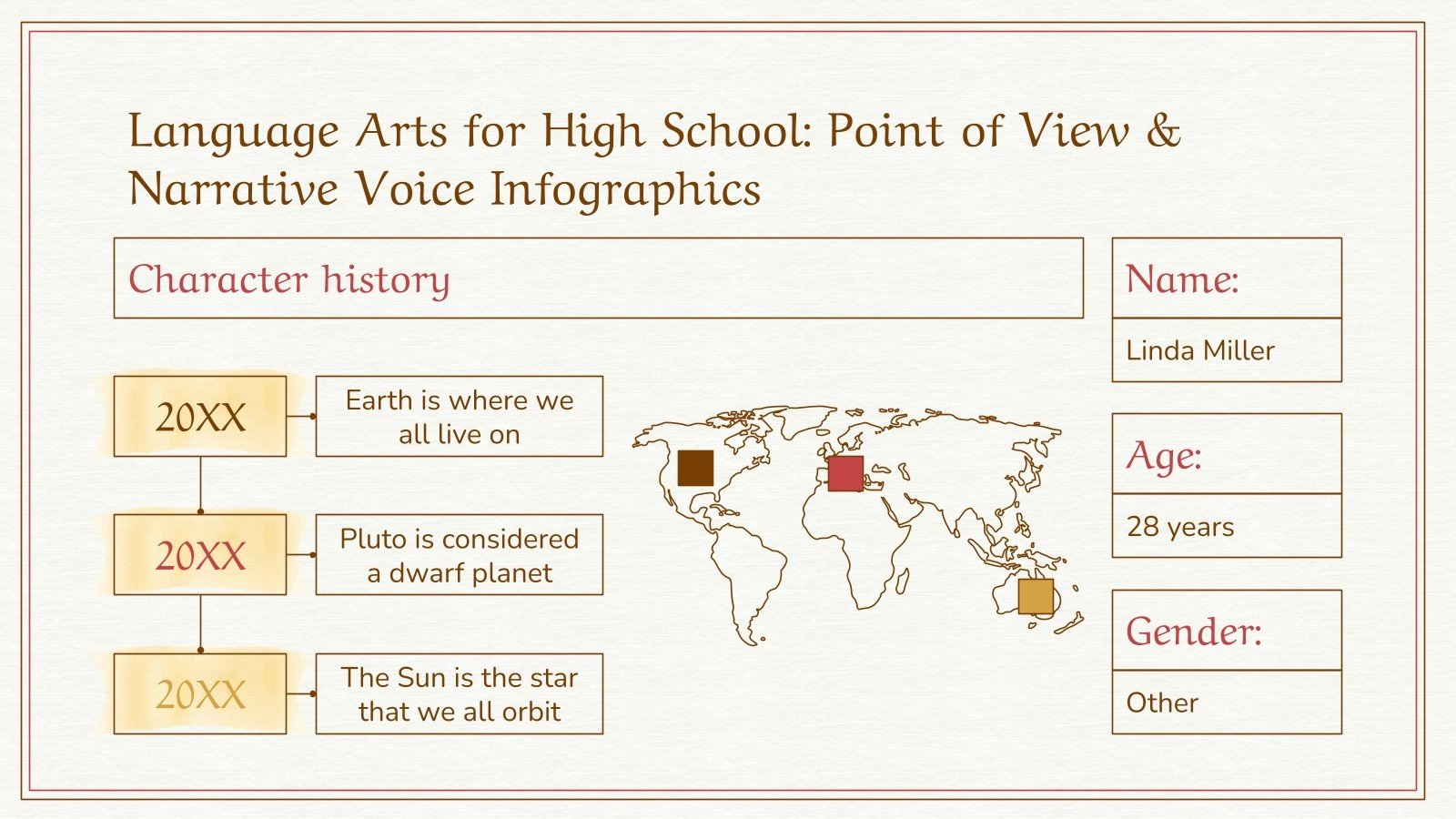 Language Arts: POV and Narrative Voice Infographics