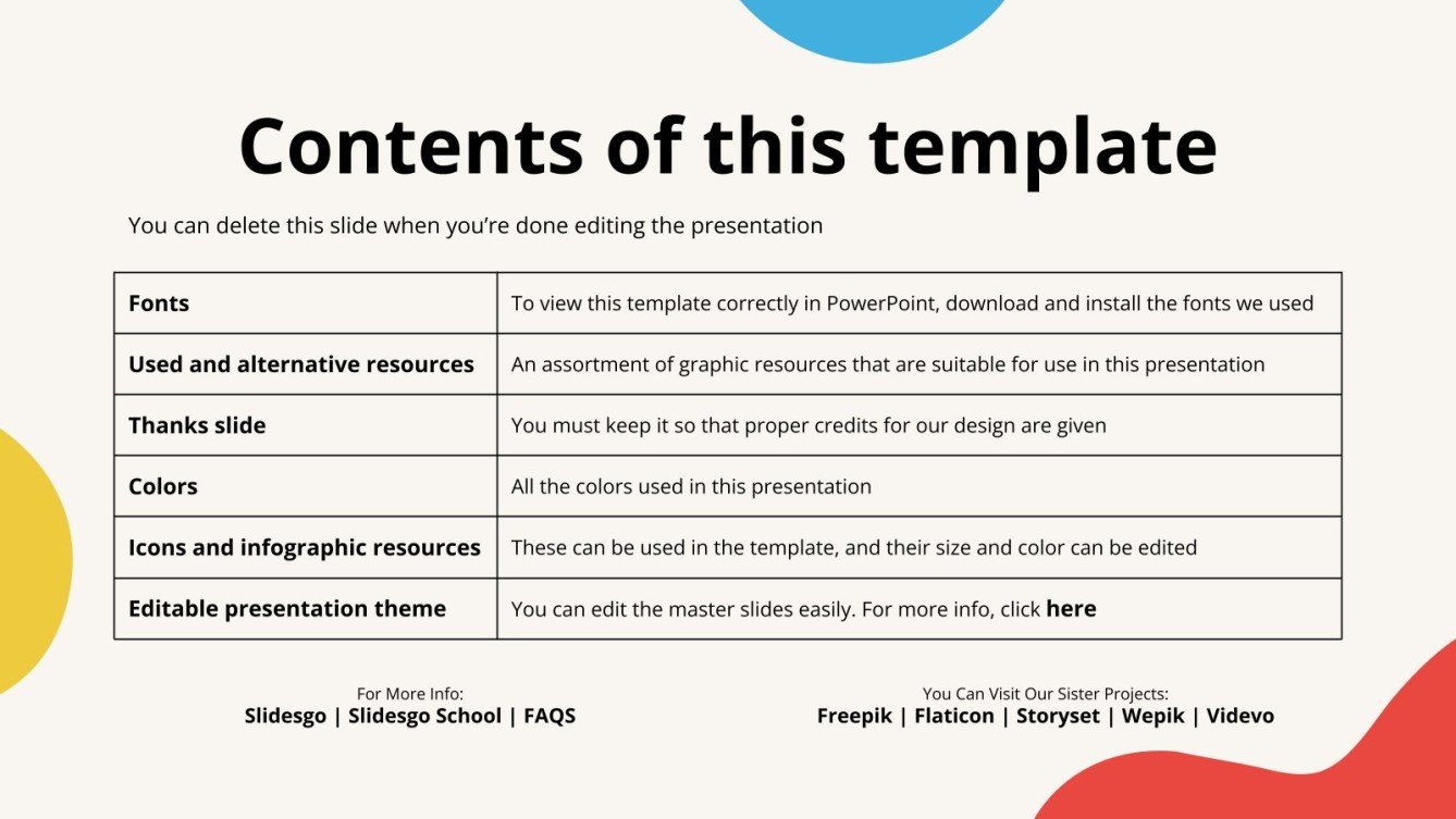 Special Needs Education Center Google Slides & PPT template