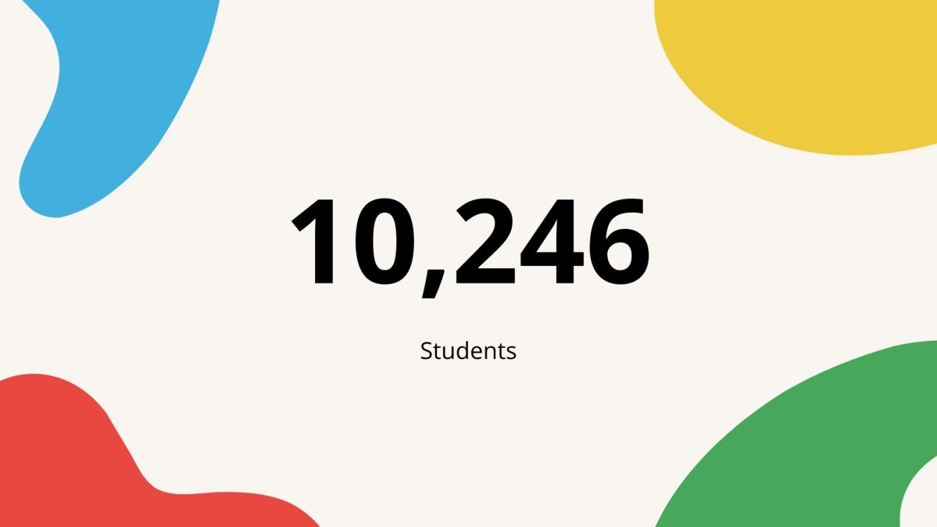 Special Needs Education Center Google Slides & PPT template