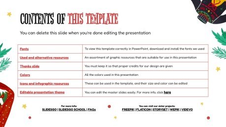 US National Ugly Christmas Sweater Day | Google Slides & PPT