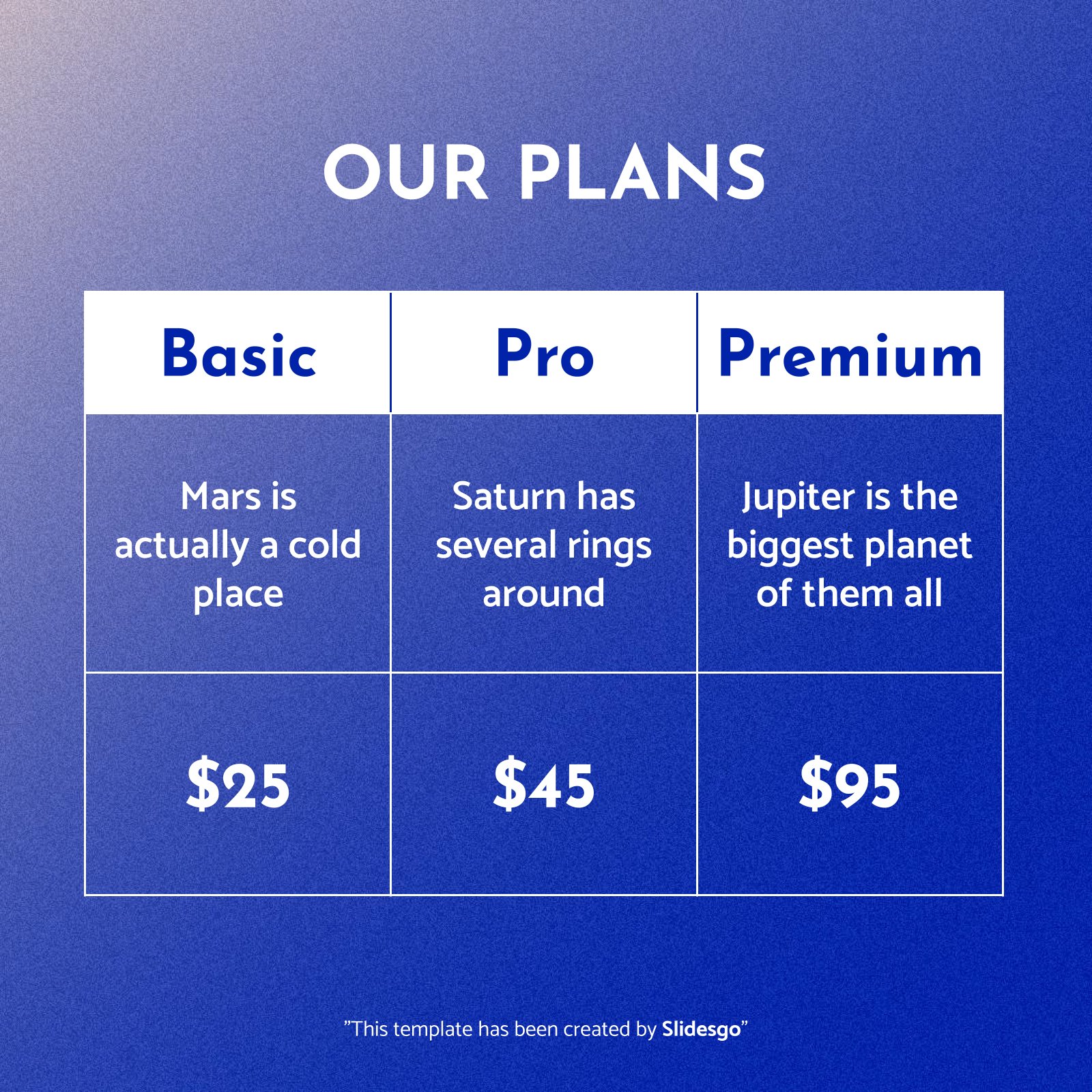 Time Management Square IG Posts | Google Slides & PPT