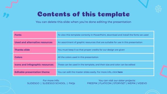 Middle School Activities to Promote Dialogue | Google Slides