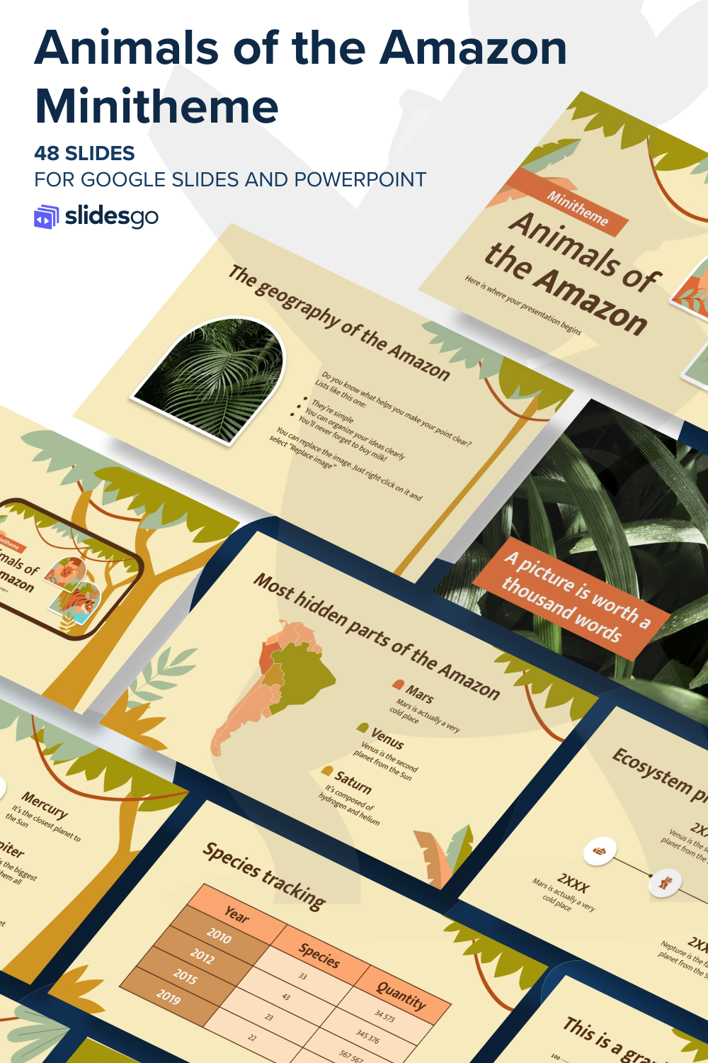Animals of the Amazon Minitheme | Google Slides & PPT
