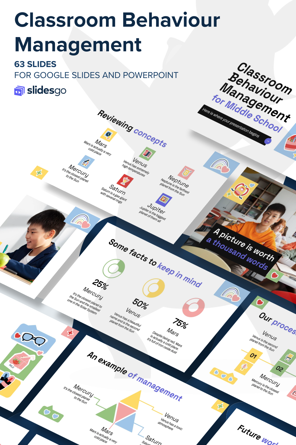 Classroom Behaviour Management for Middle School
