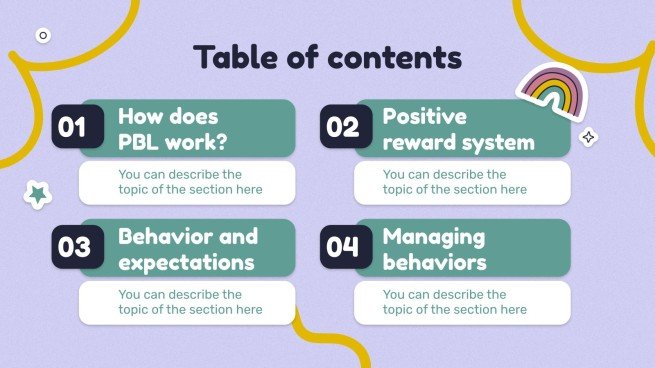 Positive Behavior for Learning | Google Slides & PowerPoint