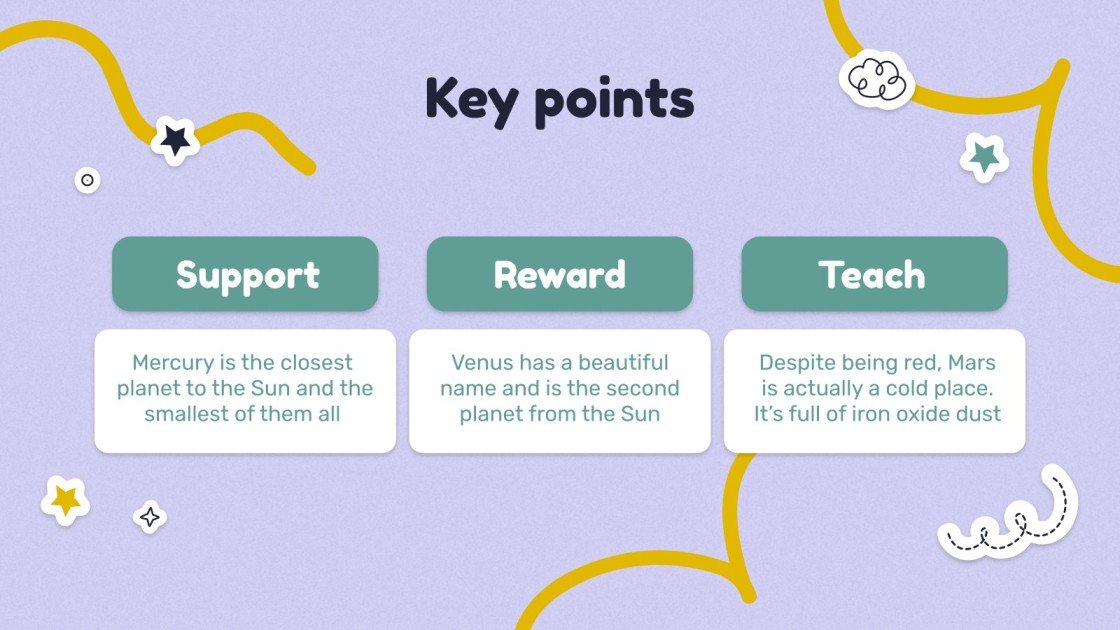 Positive Behavior for Learning | Google Slides & PowerPoint