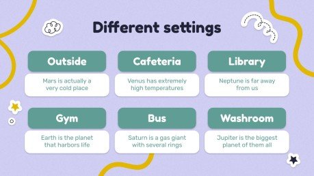 Positive Behavior for Learning | Google Slides & PowerPoint