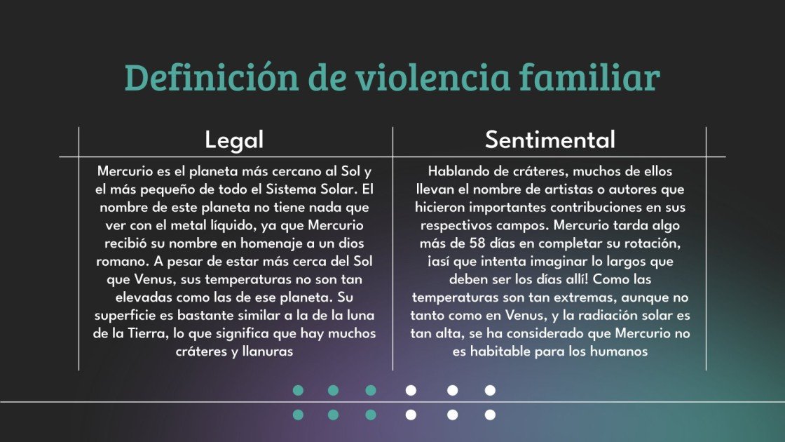 Emotional Intelligence: What Is Domestic Violence?