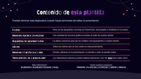 Let's celebrate Las Posadas Day! | Google Slides & PPT