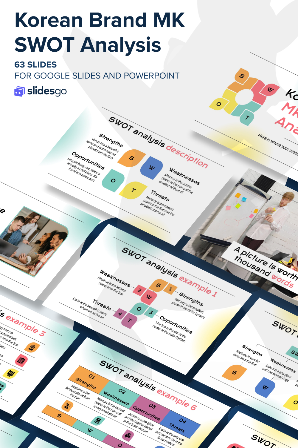 Korean Brand MK SWOT Analysis | Google Slides & PowerPoint