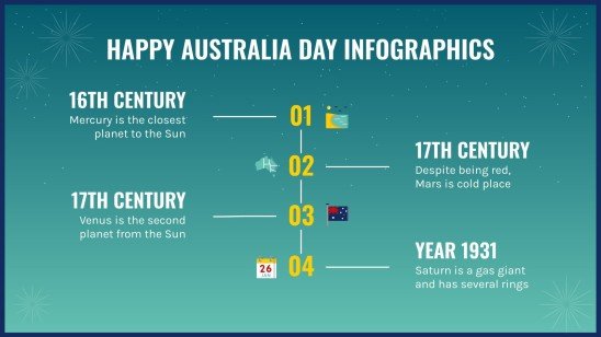 Happy Australia Day Infographics | Google Slides & PPT