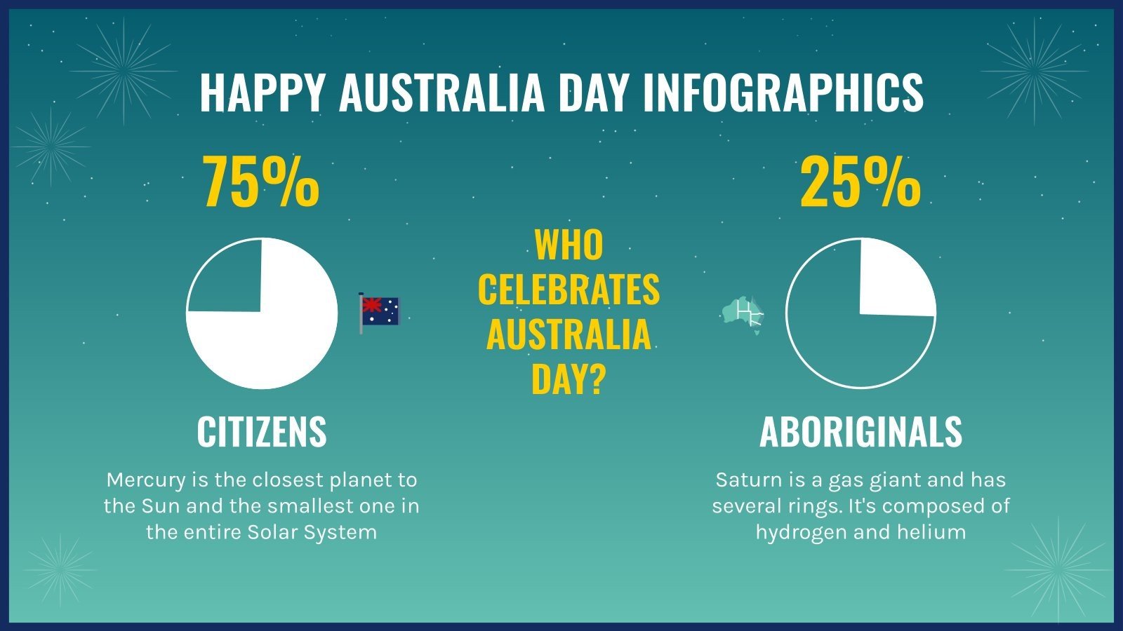 Happy Australia Day Infographics | Google Slides & PPT