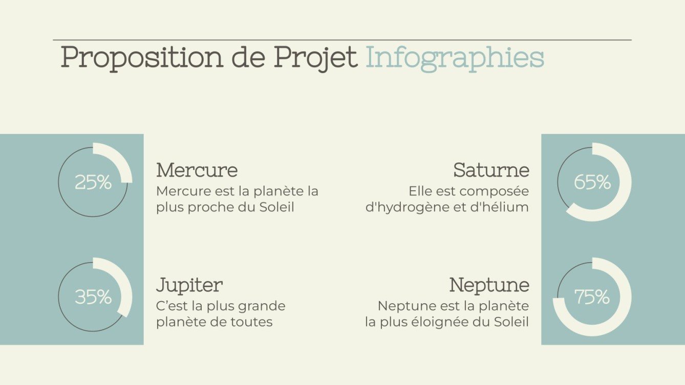 Animated & Interactive Project Proposal Infographics