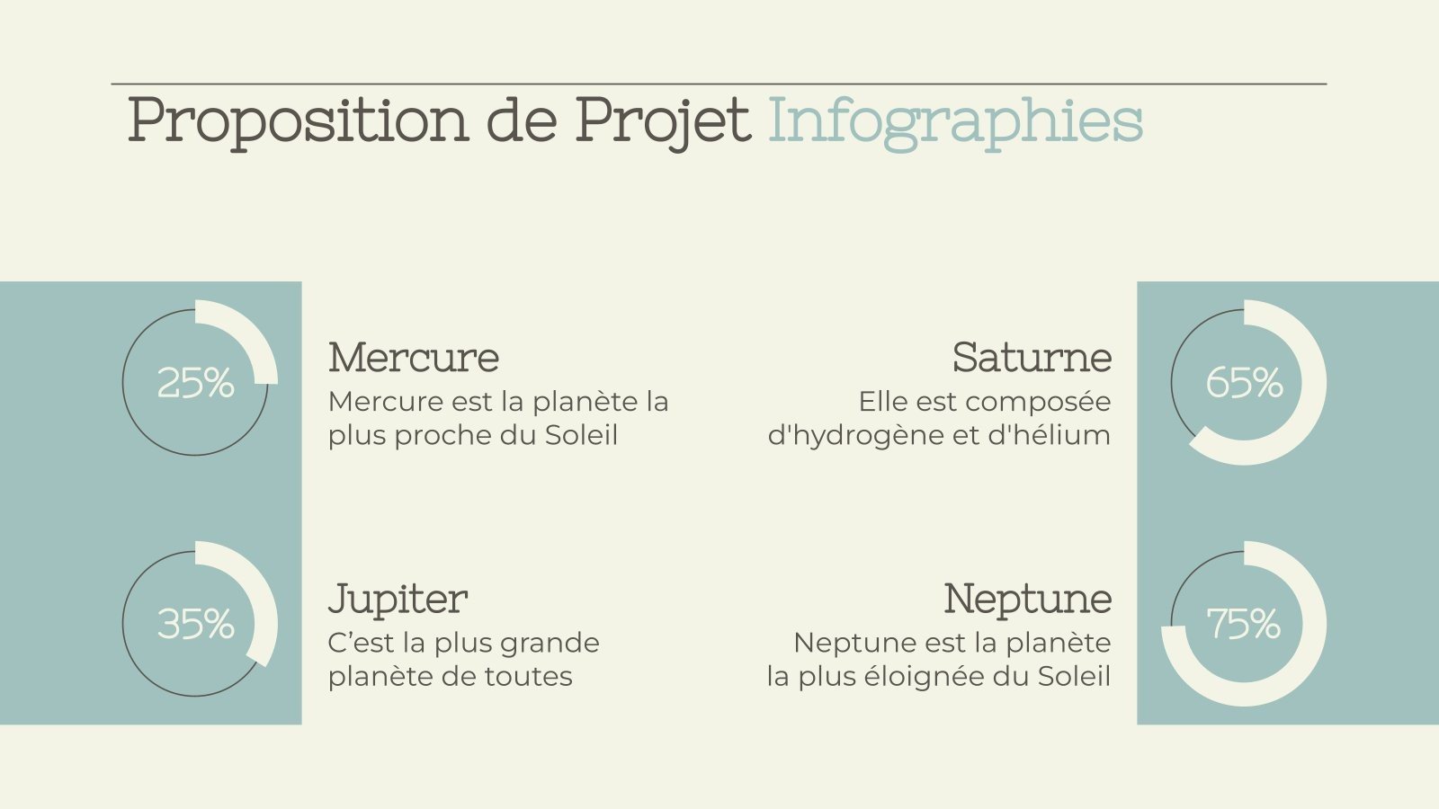 Animated & Interactive Project Proposal Infographics