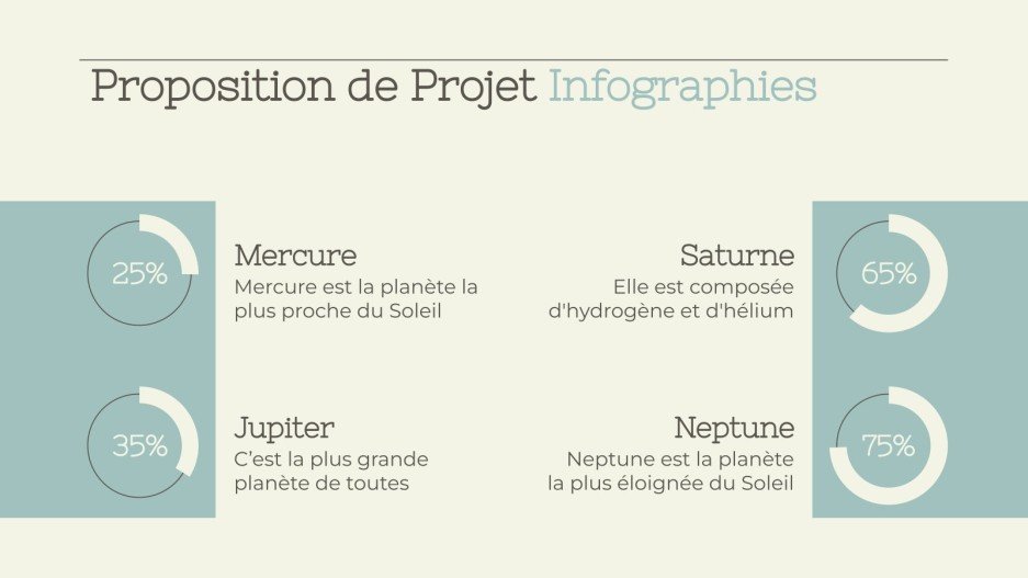 Animated & Interactive Project Proposal Infographics