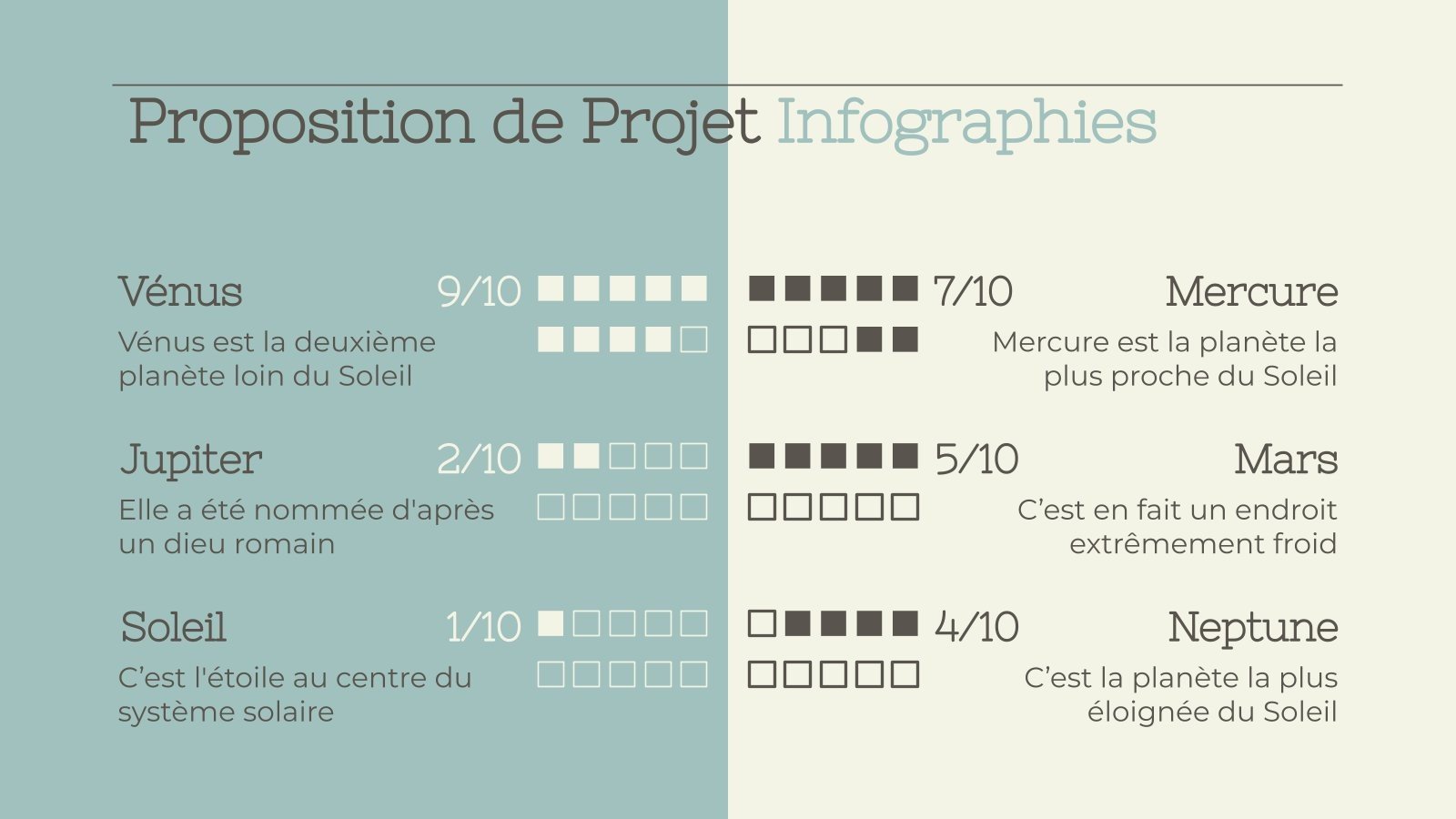Animated & Interactive Project Proposal Infographics