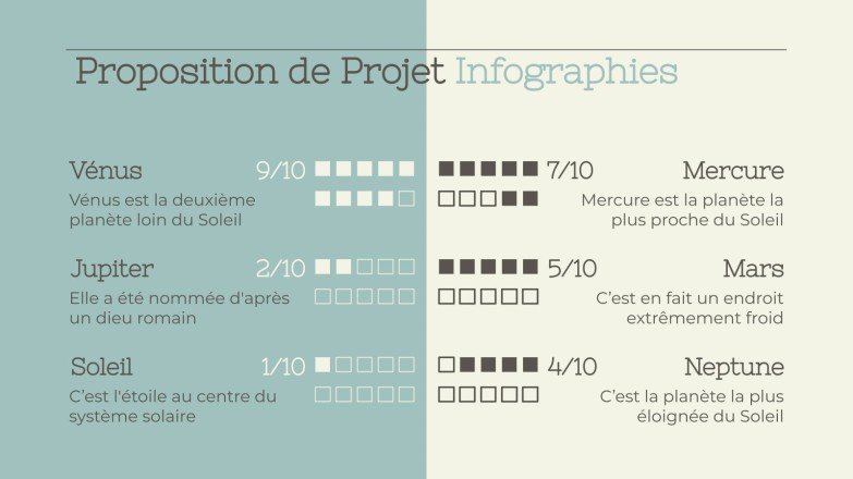 Animated & Interactive Project Proposal Infographics