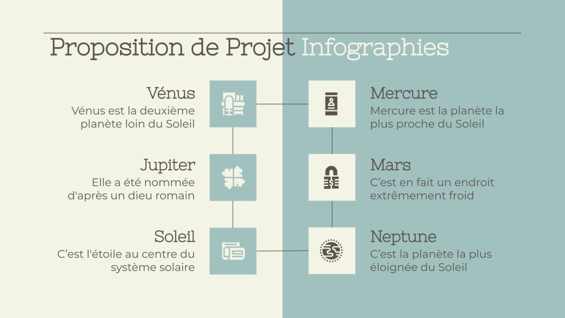 Animated & Interactive Project Proposal Infographics