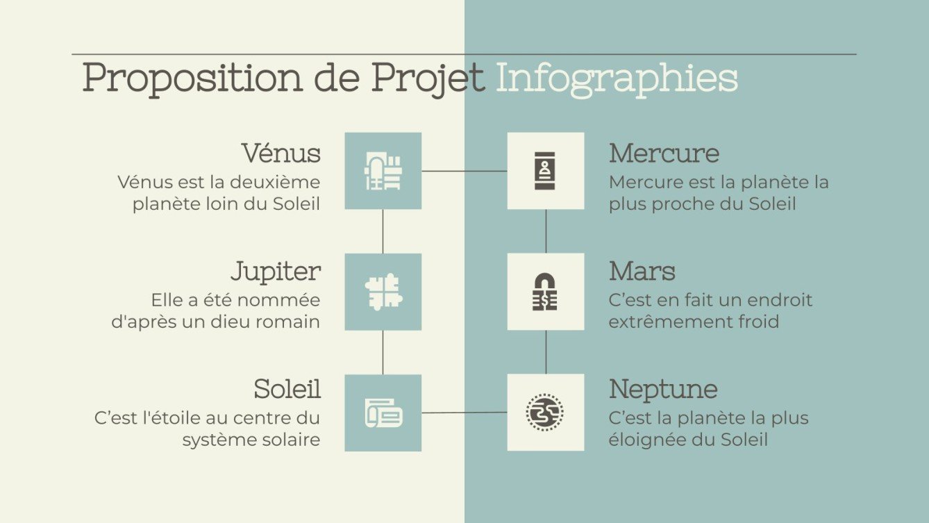 Animated & Interactive Project Proposal Infographics
