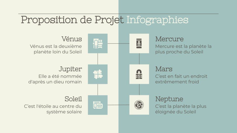Animated & Interactive Project Proposal Infographics
