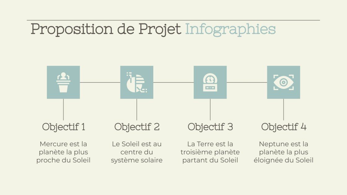 Animated & Interactive Project Proposal Infographics