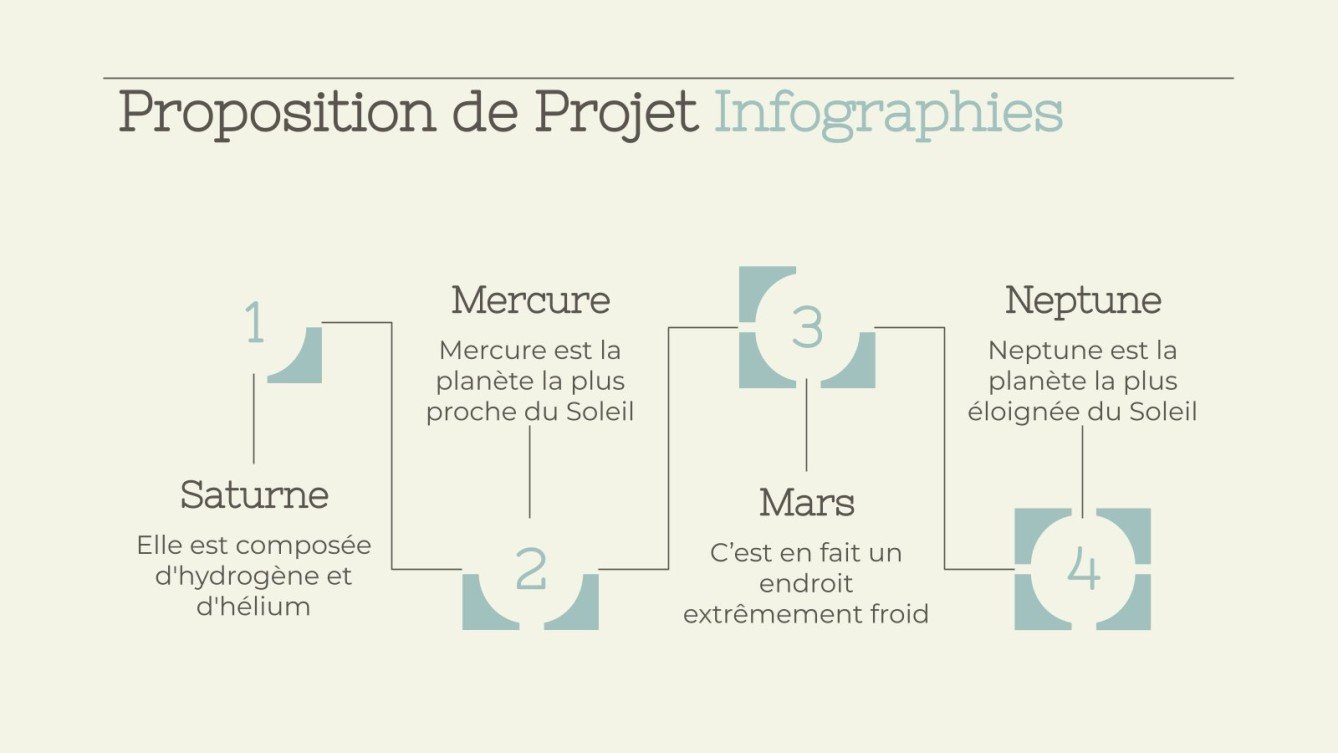 Animated & Interactive Project Proposal Infographics