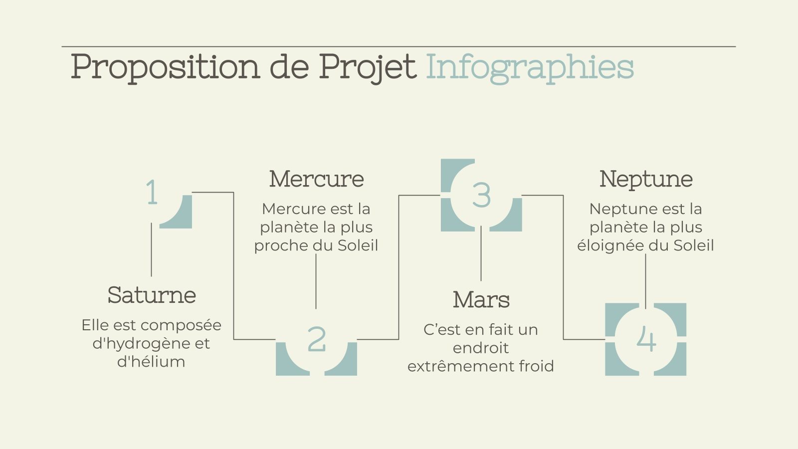 Animated & Interactive Project Proposal Infographics