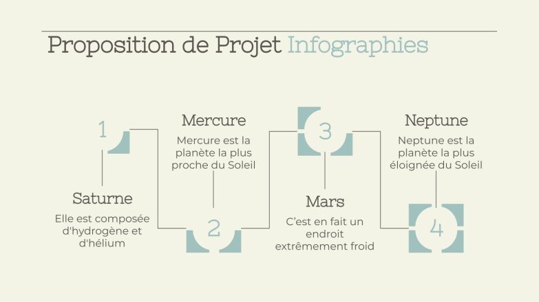 Animated & Interactive Project Proposal Infographics