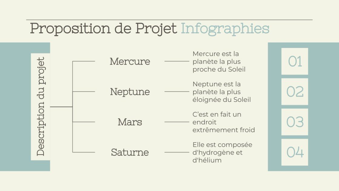 Animated & Interactive Project Proposal Infographics