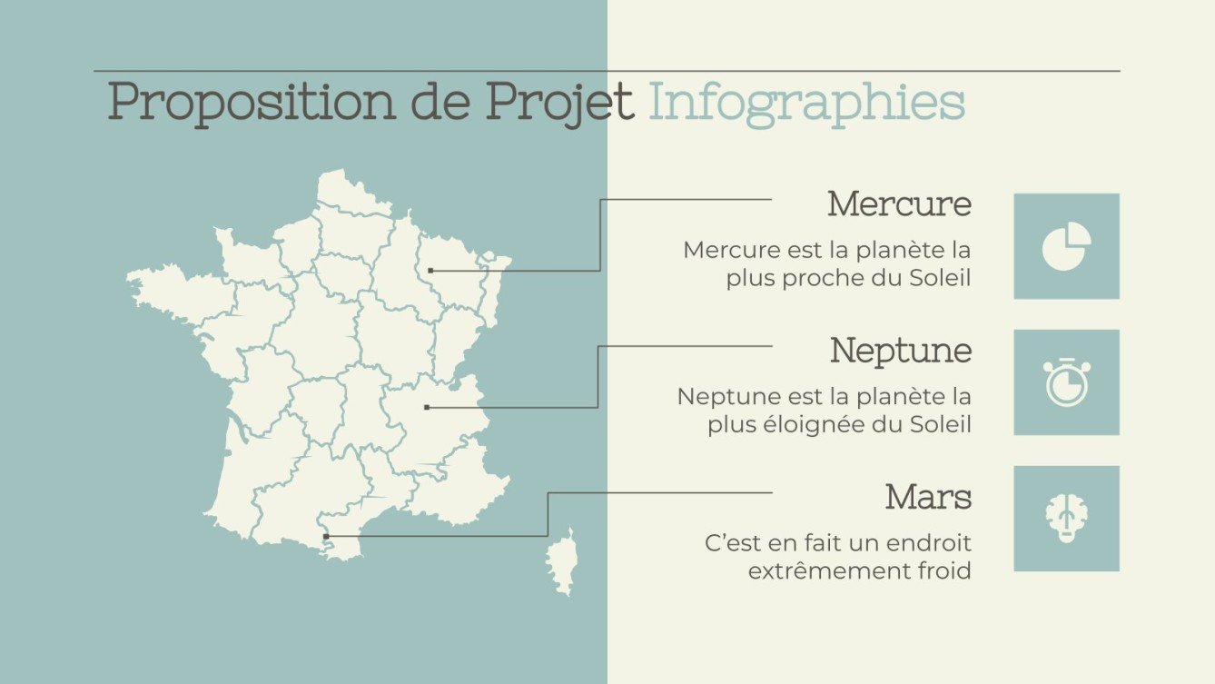 Animated & Interactive Project Proposal Infographics
