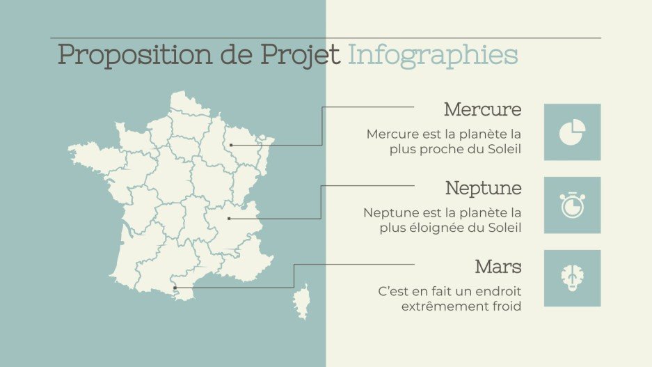 Animated & Interactive Project Proposal Infographics