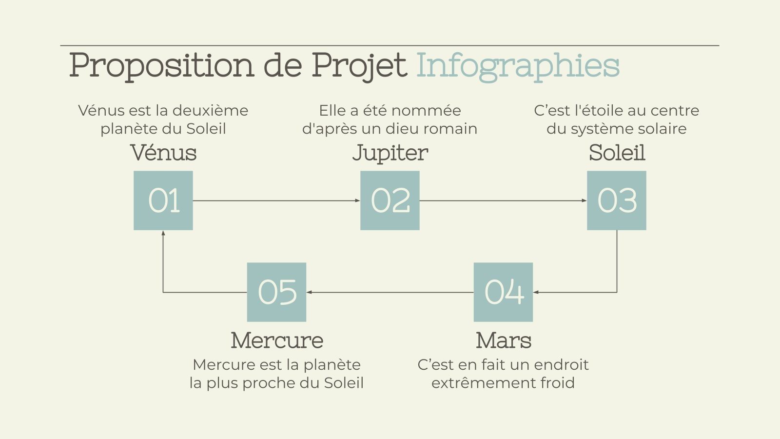 Animated & Interactive Project Proposal Infographics