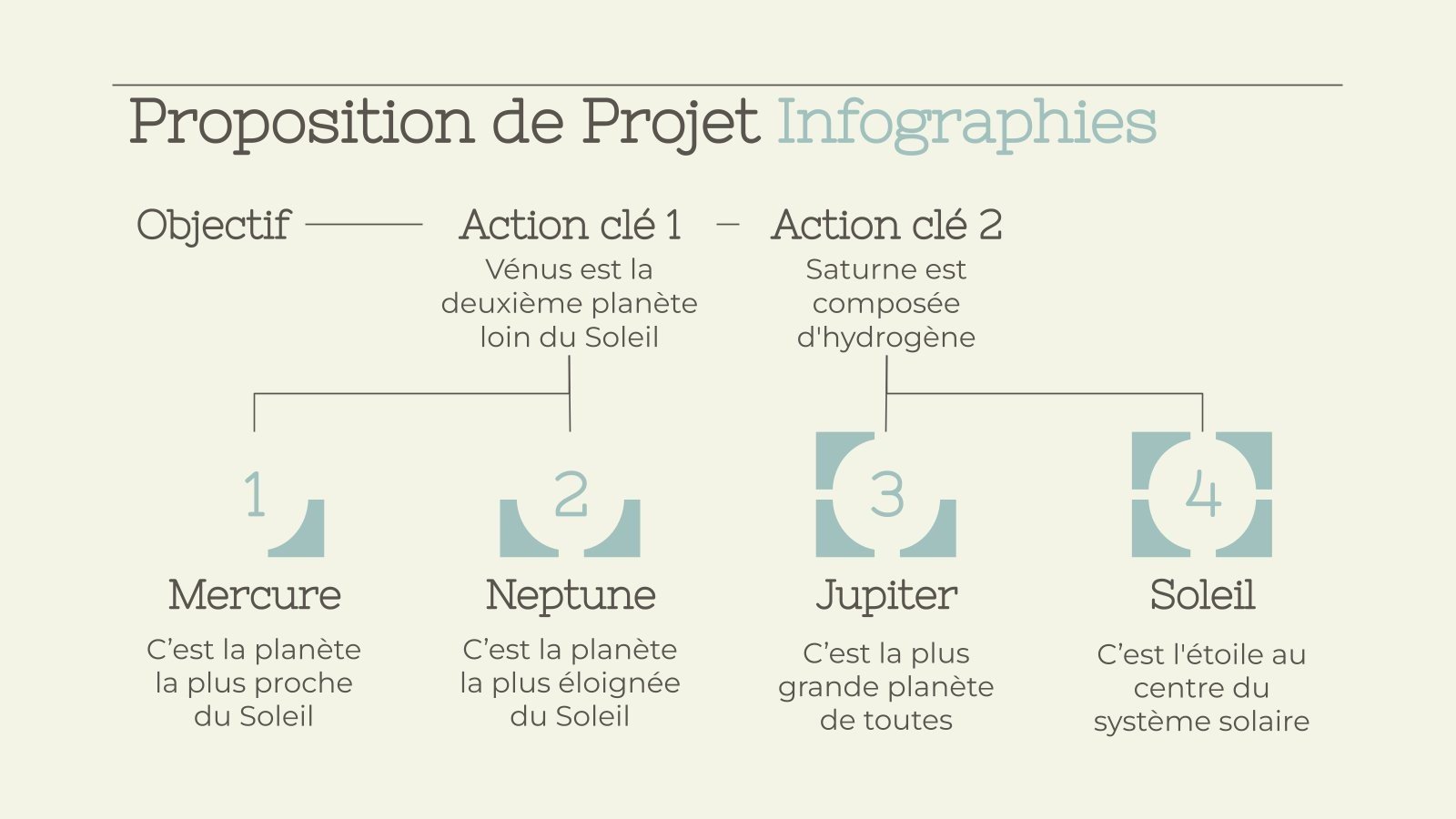 Animated & Interactive Project Proposal Infographics