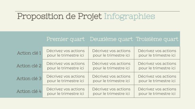 Animated & Interactive Project Proposal Infographics