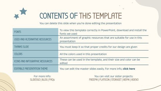 Leafy Pastel Boho Style Workshop | Google Slides & PPT